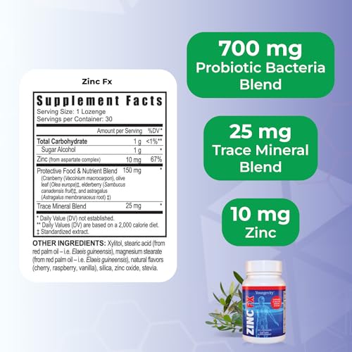 30 count zinc lozenges Canada