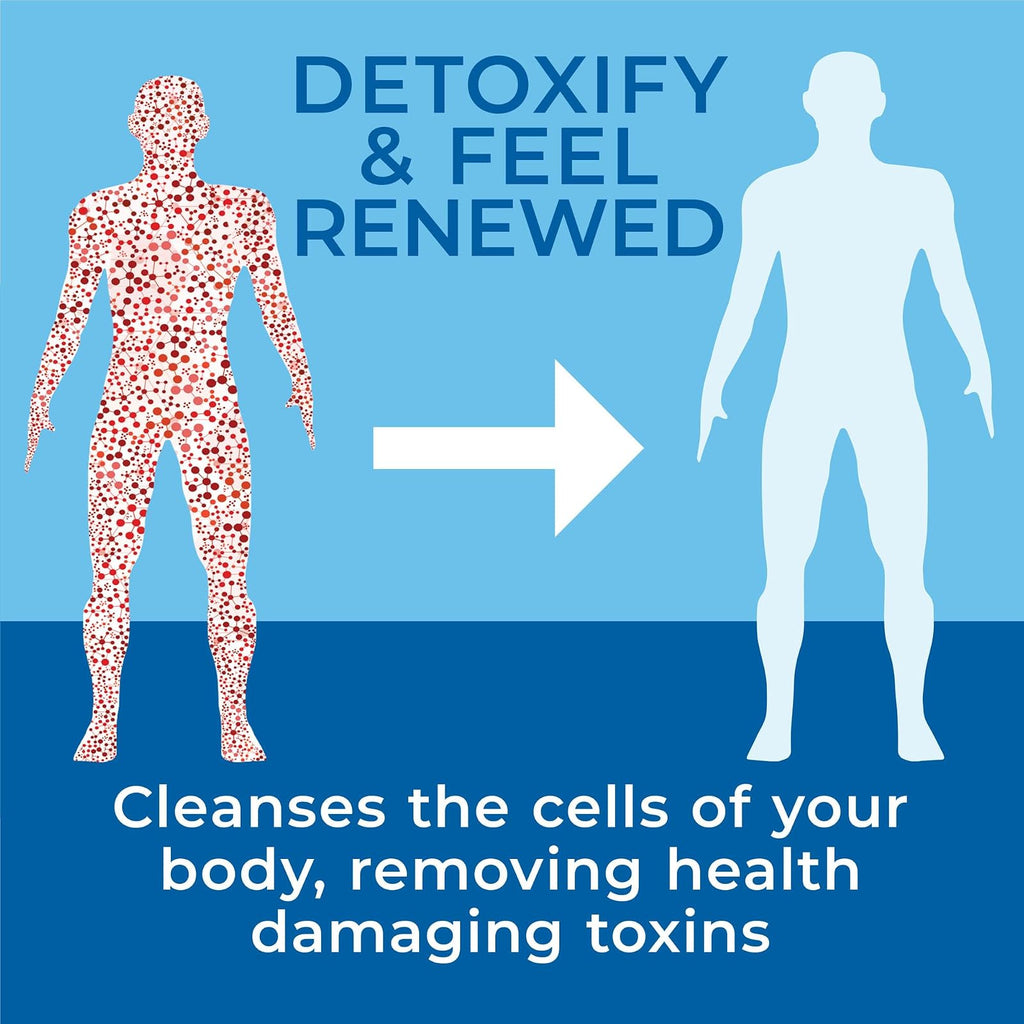 30 day detox tea supply