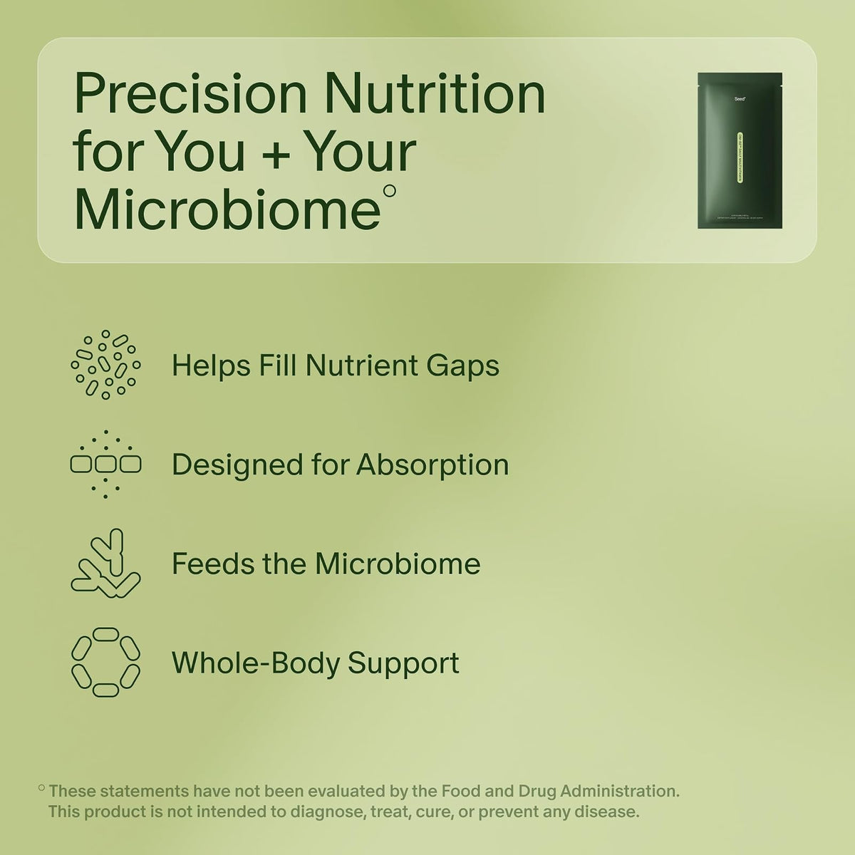 30-Day refill for multivitamin convenience