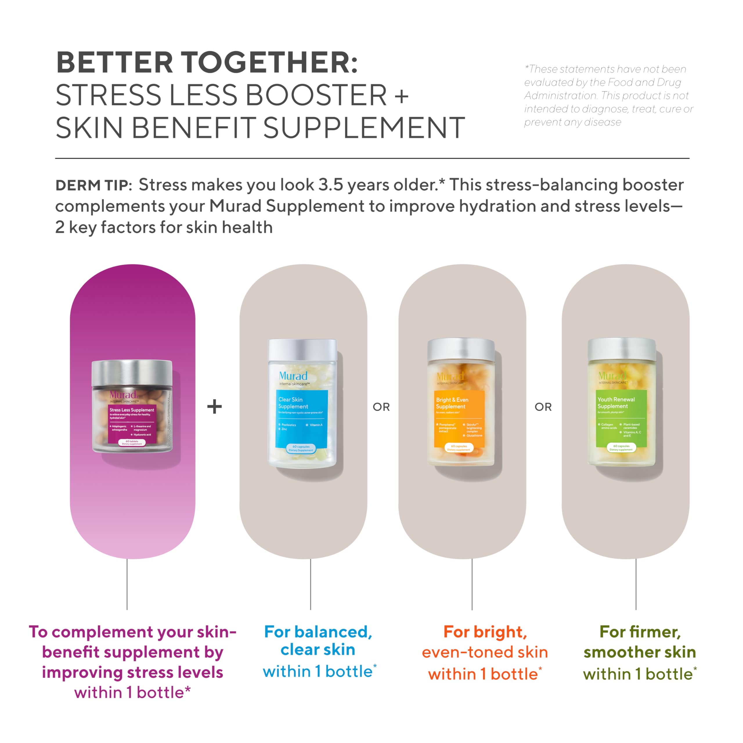 30-day supply blended vitamin minerals