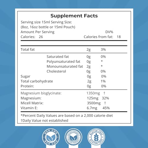 30 day supply magnesium gel packs