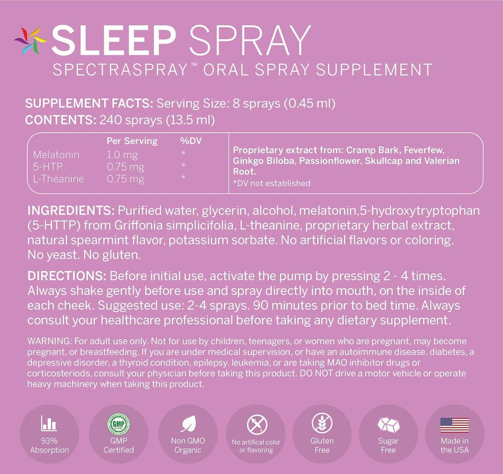 30 day supply menopause aid