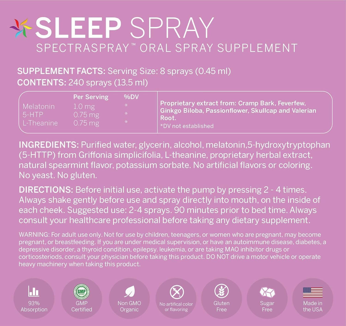 30 day supply menopause aid
