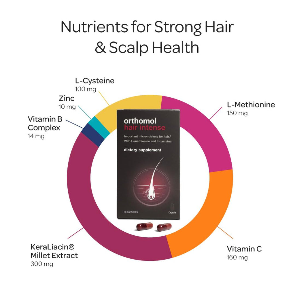 30-day supply multivitamin for women