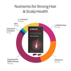 30-day supply multivitamin for women