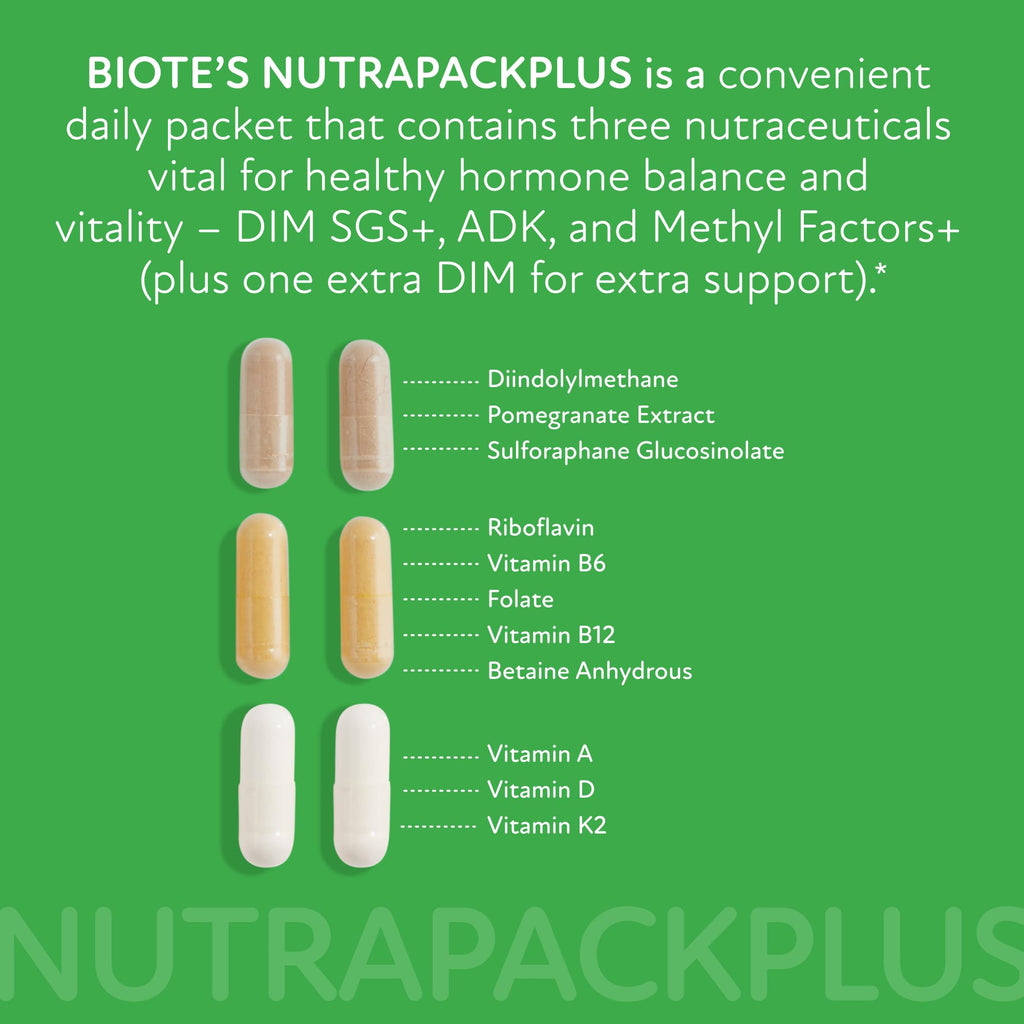 30-day supply of blended vitamin & mineral supplements