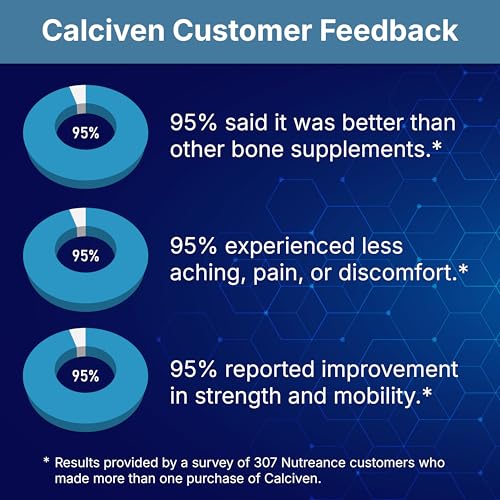 30-day supply of Calciven calcium
