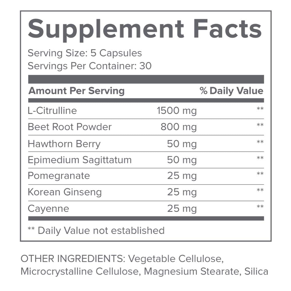 30 day supply of circulation vitamins