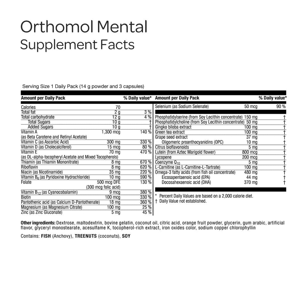 30-day supply of cognitive enhancement