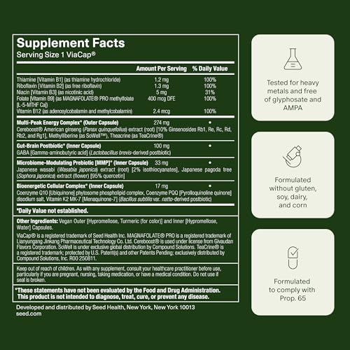 30-day supply of energy multivitamins