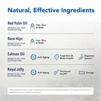 30-day supply of essential nutrients