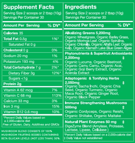 30 day supply of essential nutrients
