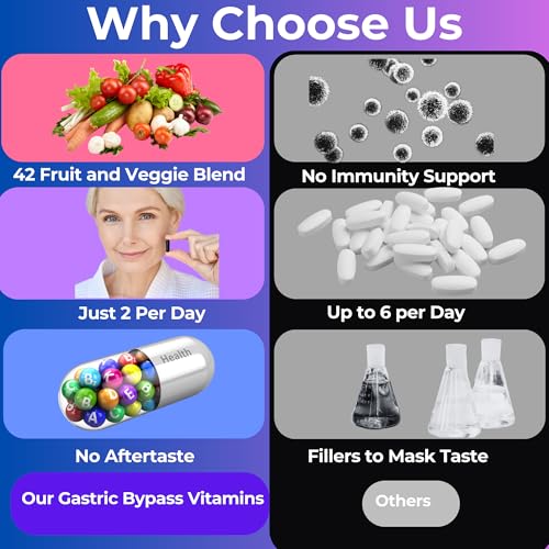 30-day supply of essential vitamins