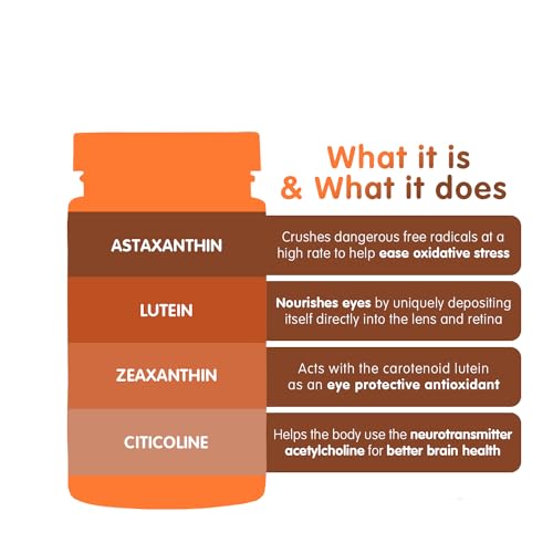30-day supply of eye health nutrients