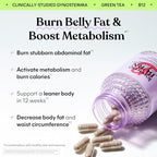 30-day supply of fat burners
