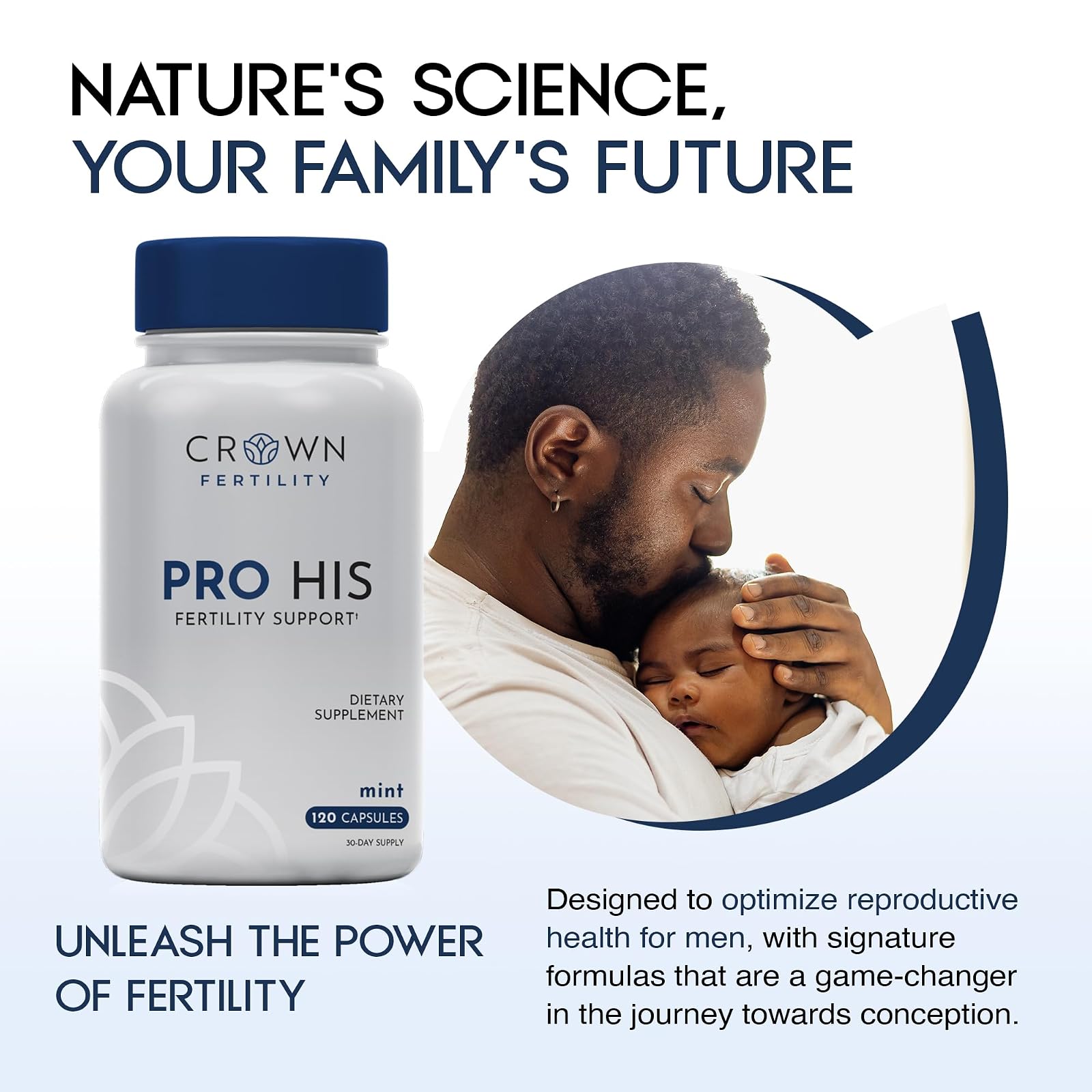 30-day supply of fertility support