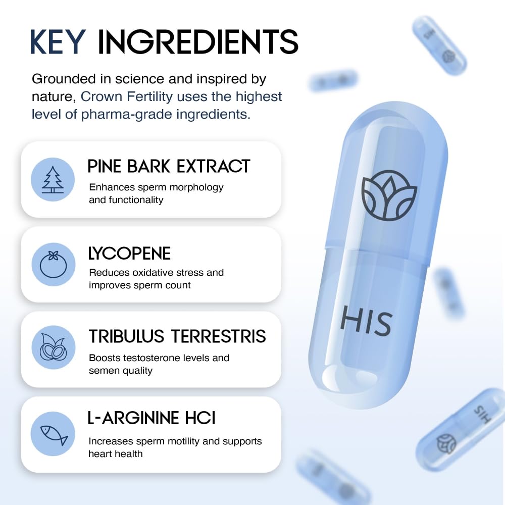 30-day supply of fertility vitamins