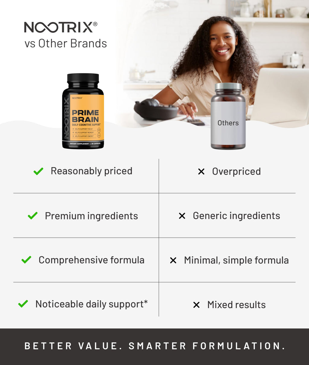 30-day supply of ginkgo biloba