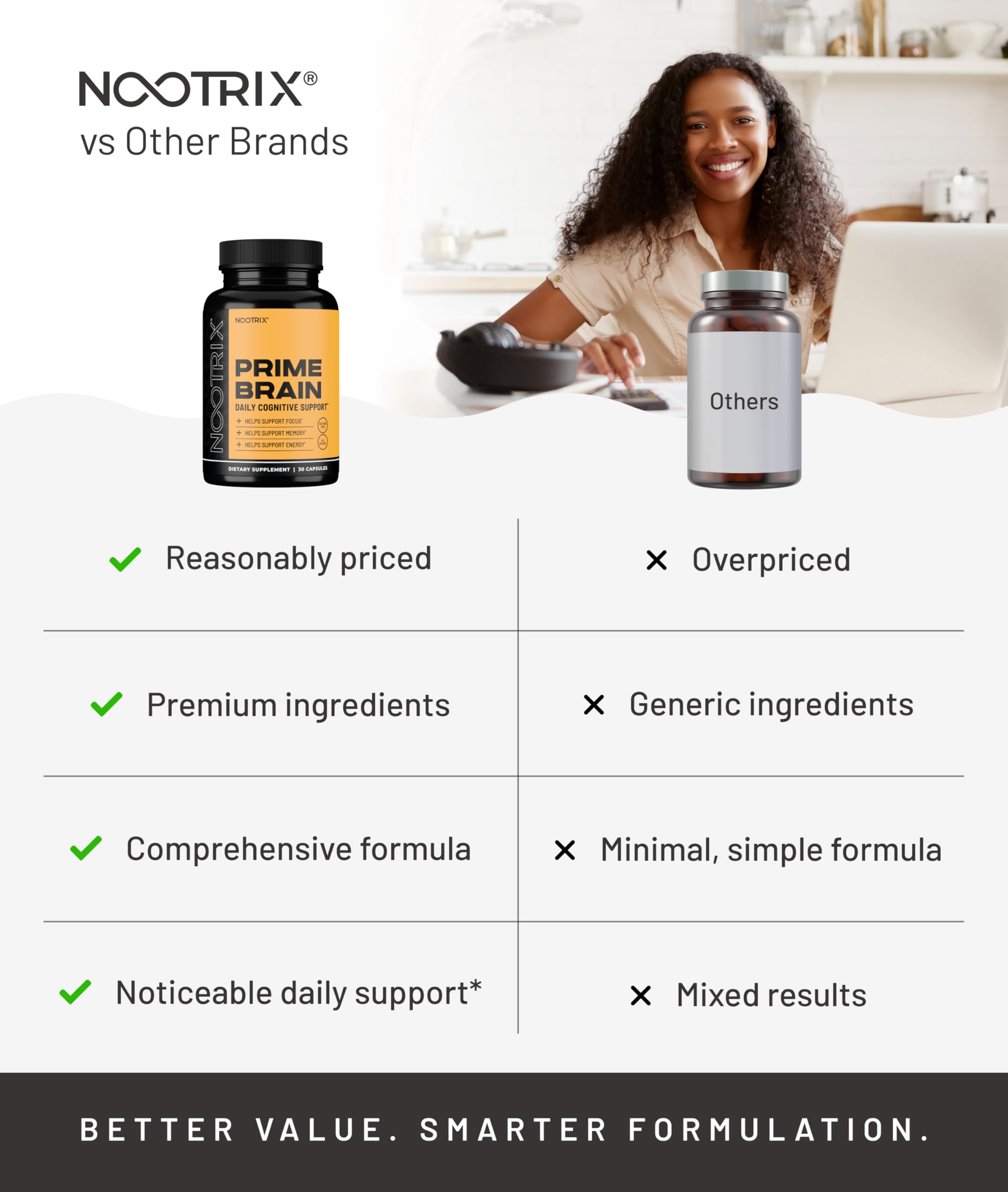 30-day supply of ginkgo biloba