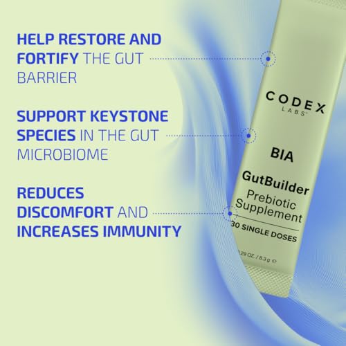 30-day supply of gut health support