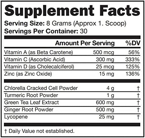 30-day supply of health supplements