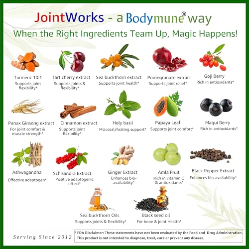 30-day supply of joint support