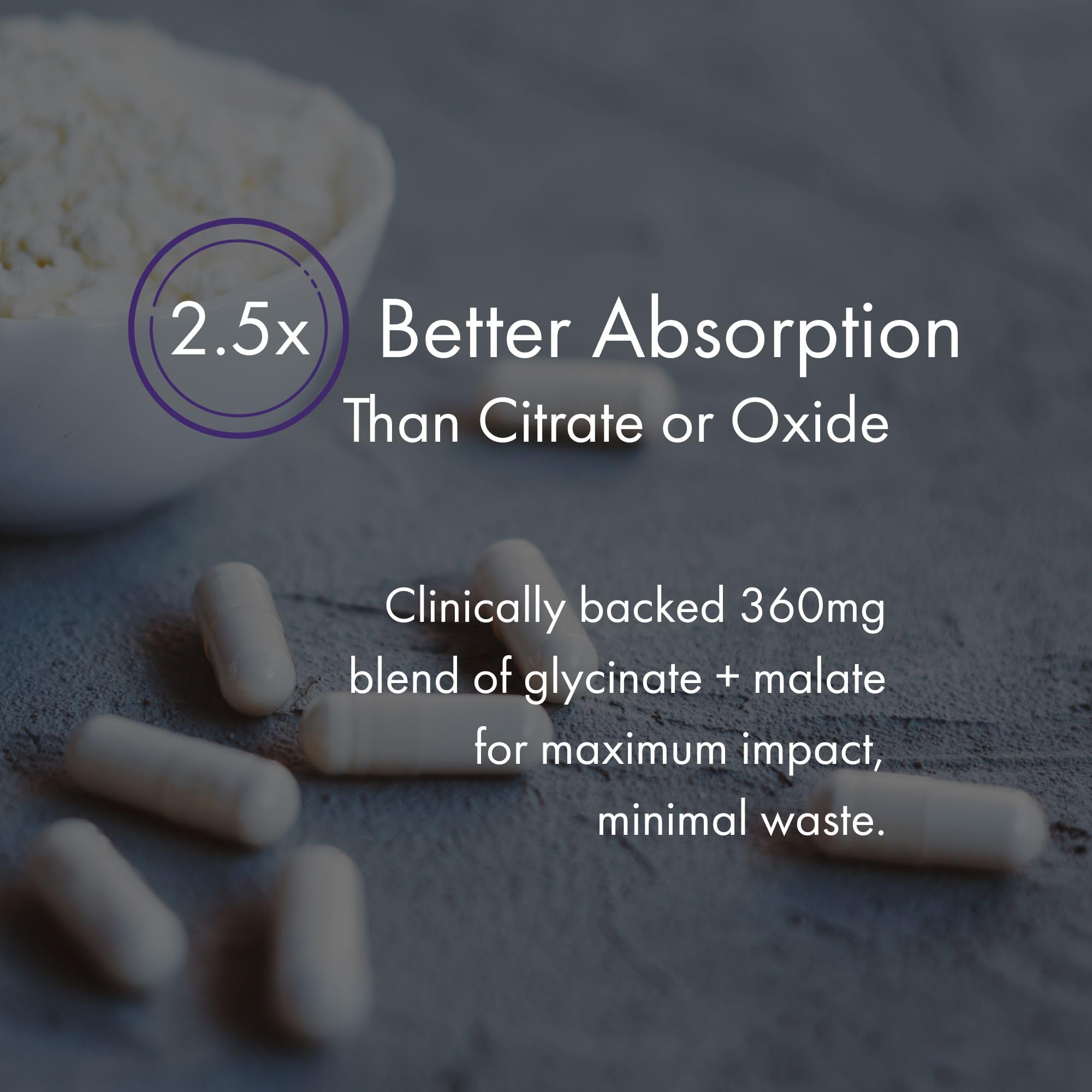 30-day supply of magnesium supplement