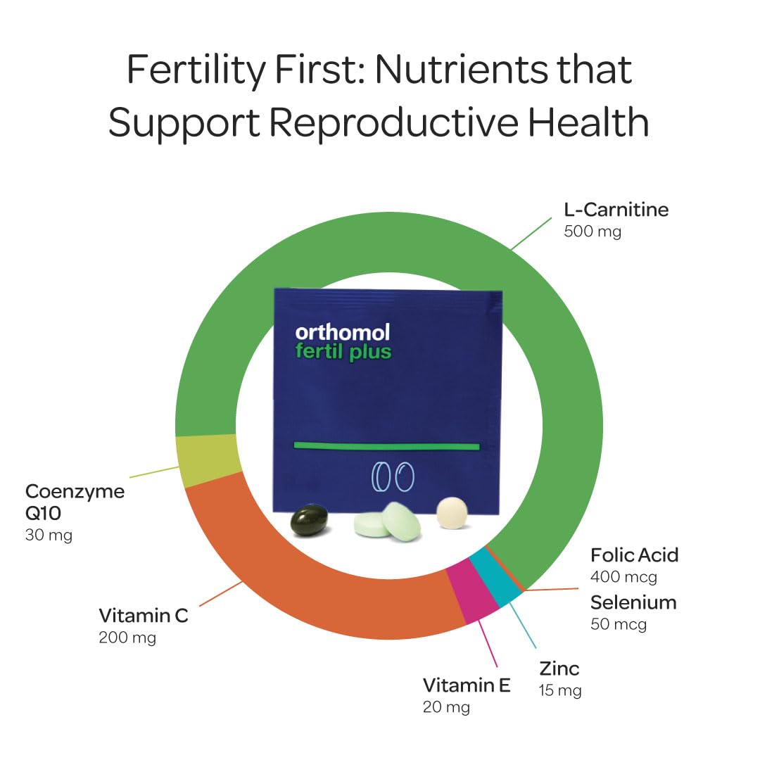 30-day supply of male multivitamins