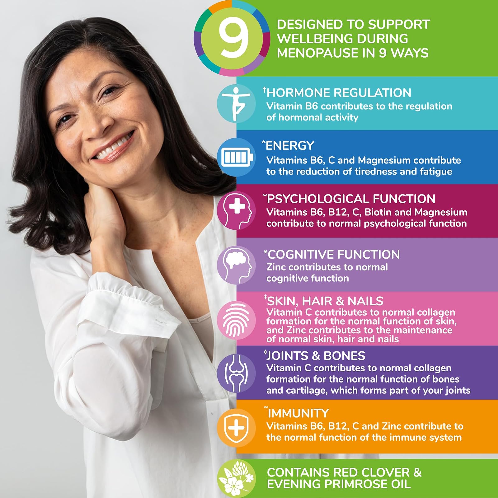 30 day supply of menopause multivitamins