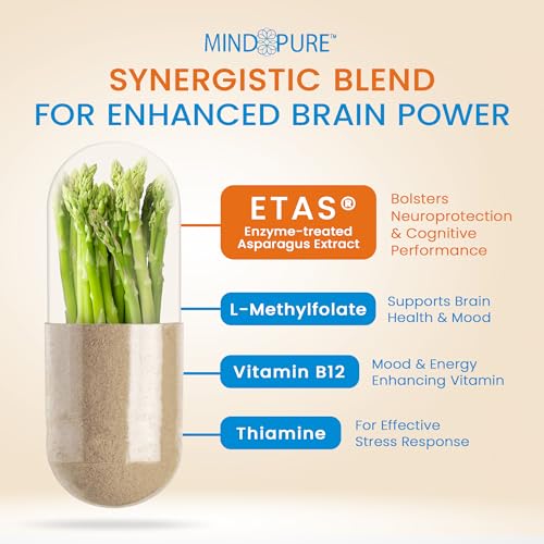 30-day supply of mental wellness capsules