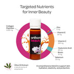 30-day supply of multivitamins