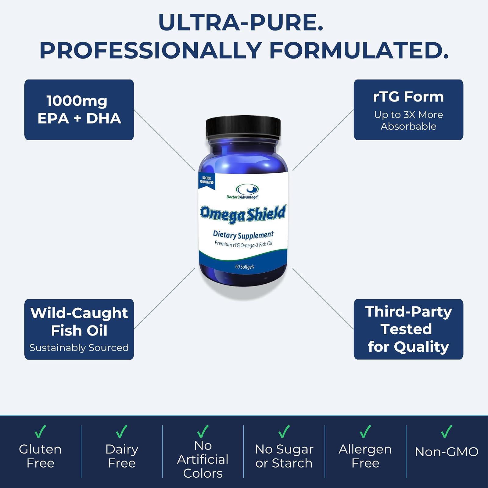 30-day supply of omega 3