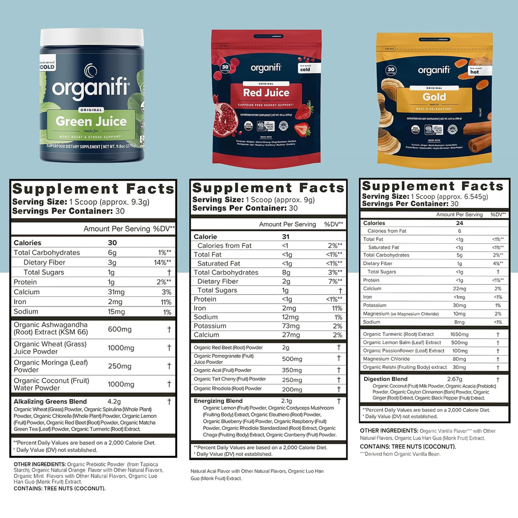 30-day supply of Organifi vitamins