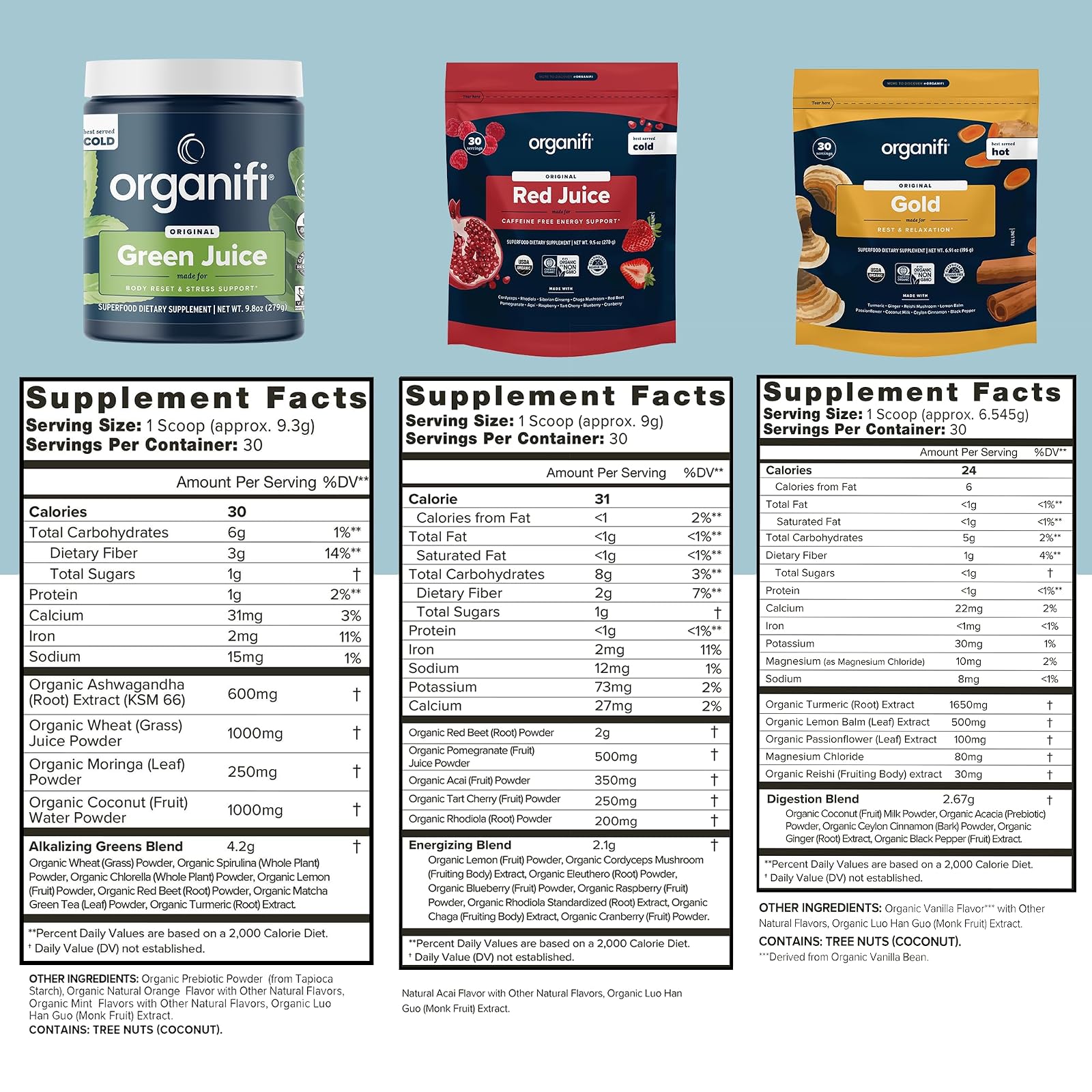 30-day supply of Organifi vitamins