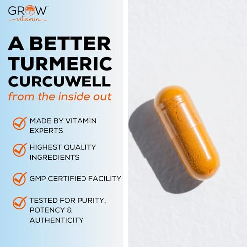 30-day supply of potent turmeric capsules