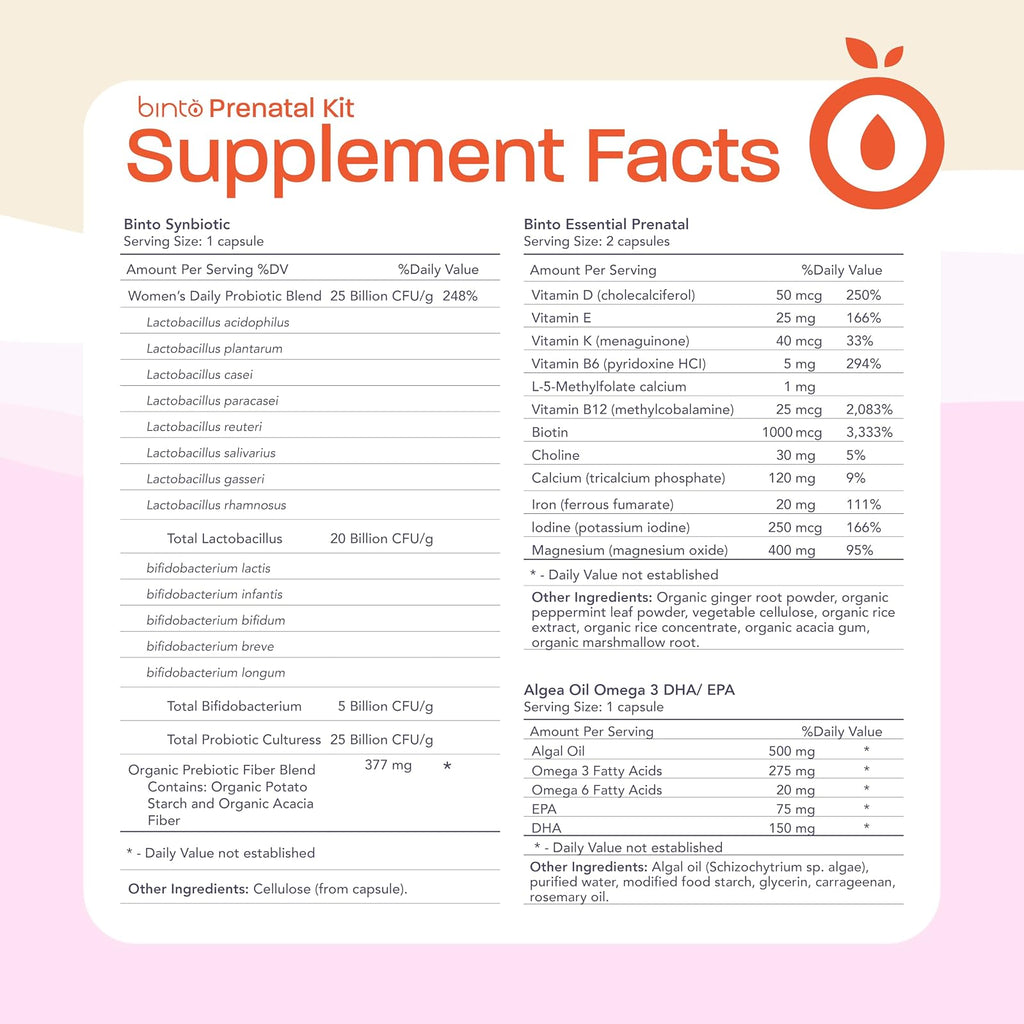 30 day supply of prenatal multivitamins