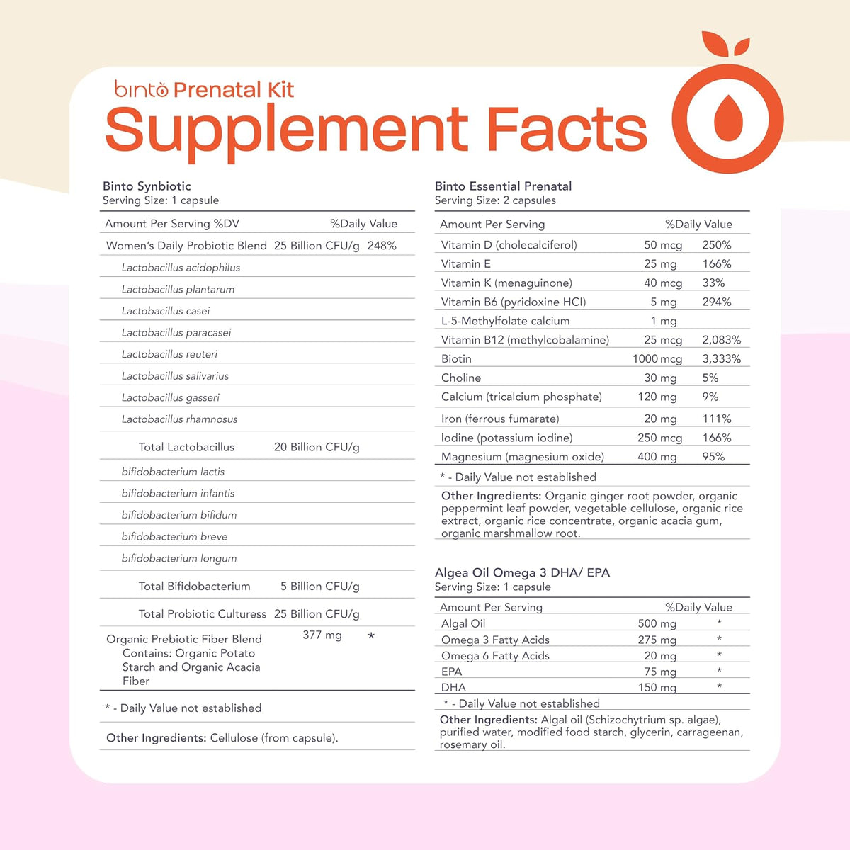 30 day supply of prenatal multivitamins