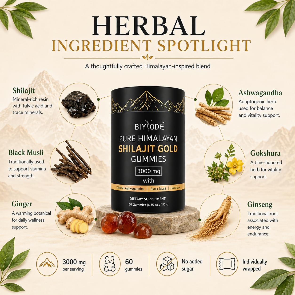30 day supply of shilajit gummies