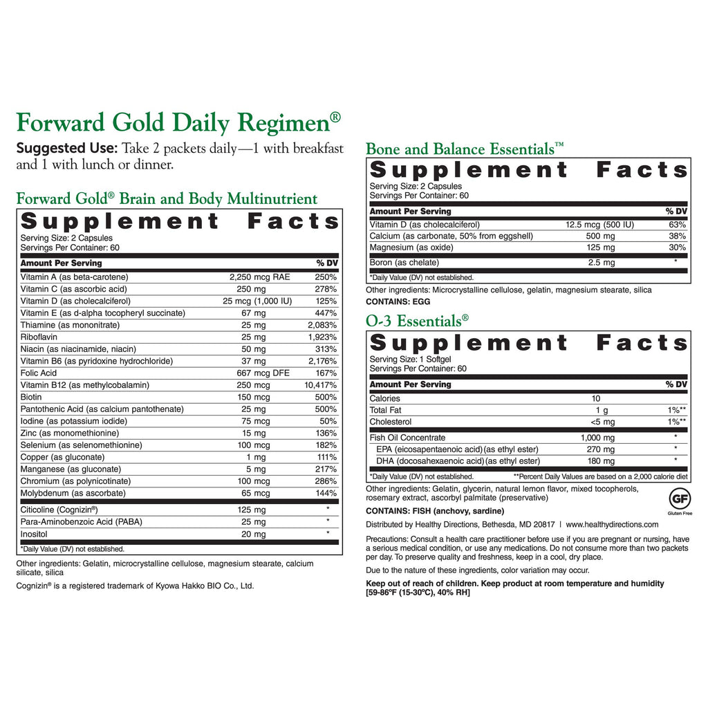 30-day supply of vitamins
