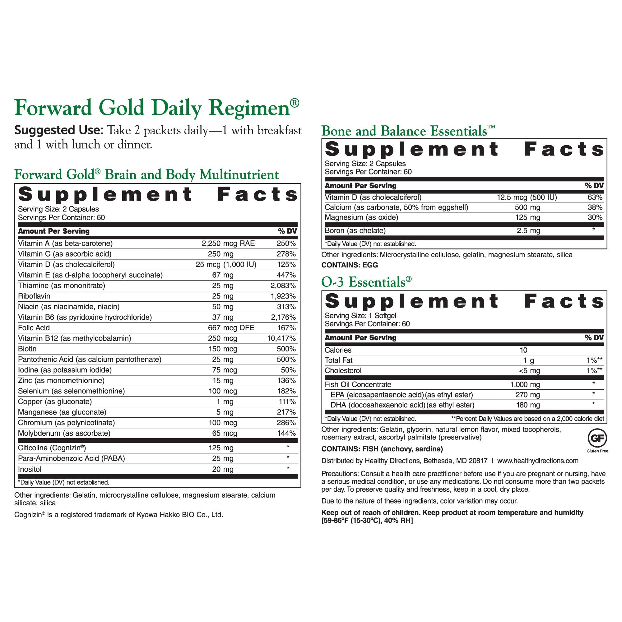 30-day supply of vitamins