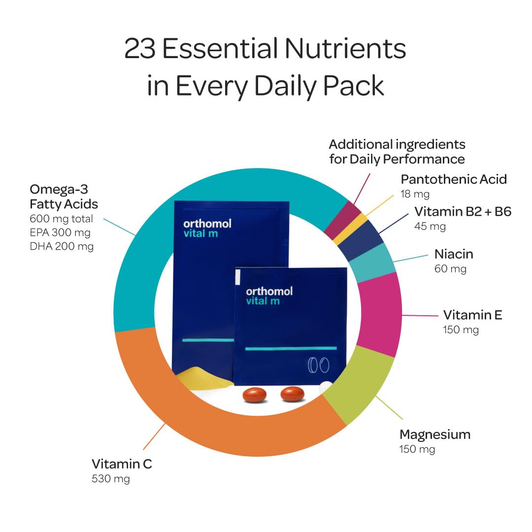 30-day vitality supplement pack
