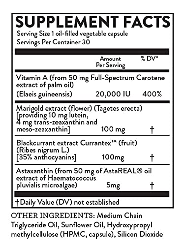 30 days of eye wellness