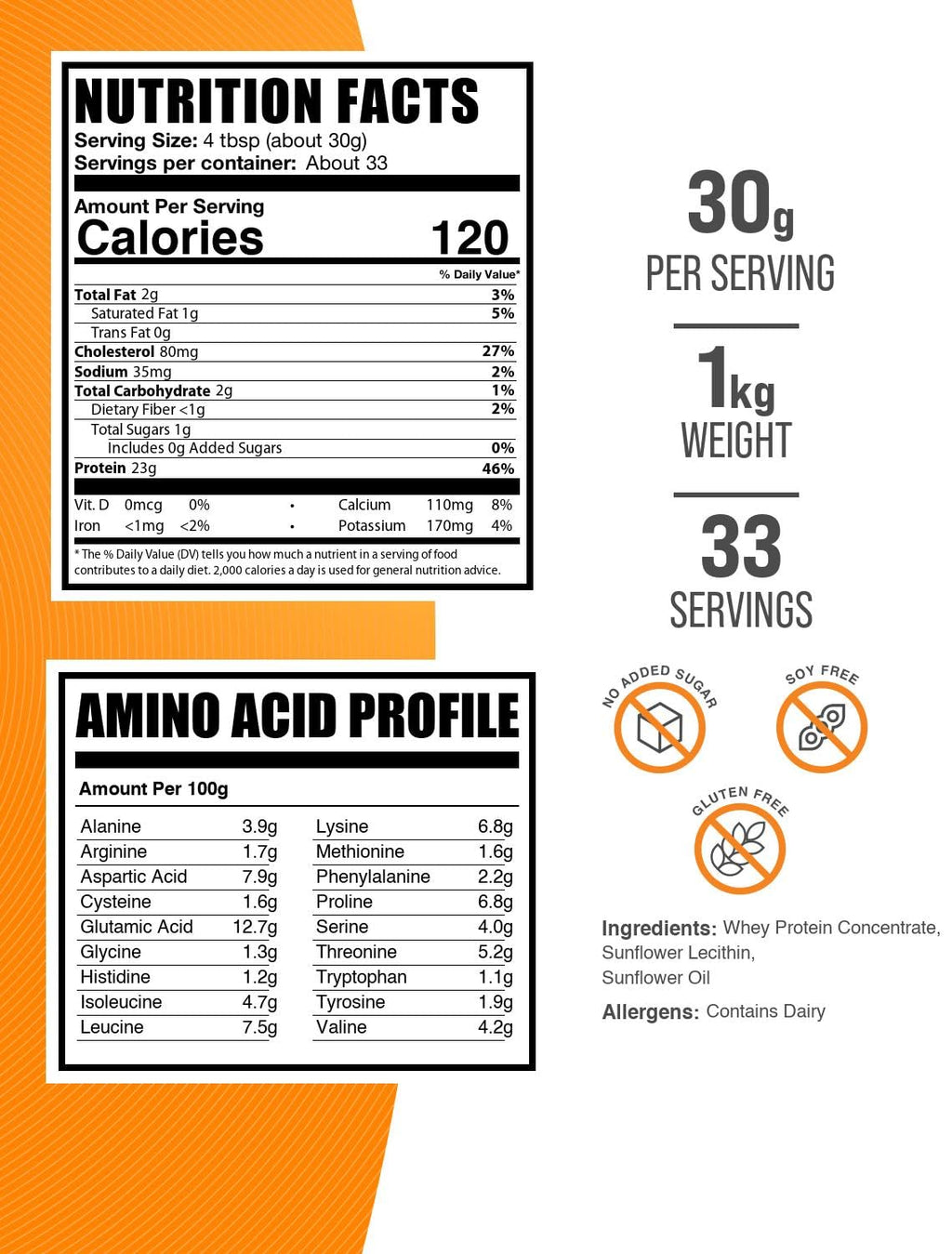30 g serving of whey protein