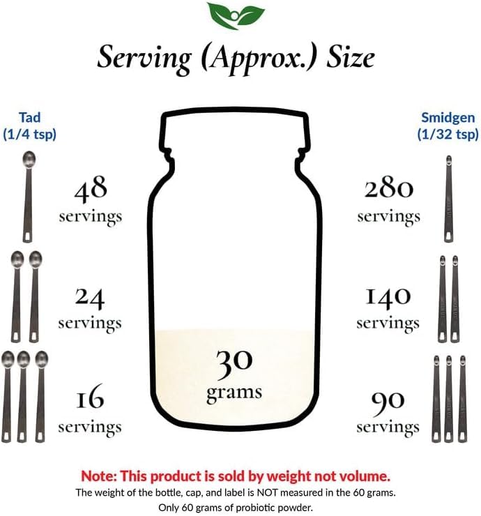30 grams of digestive support