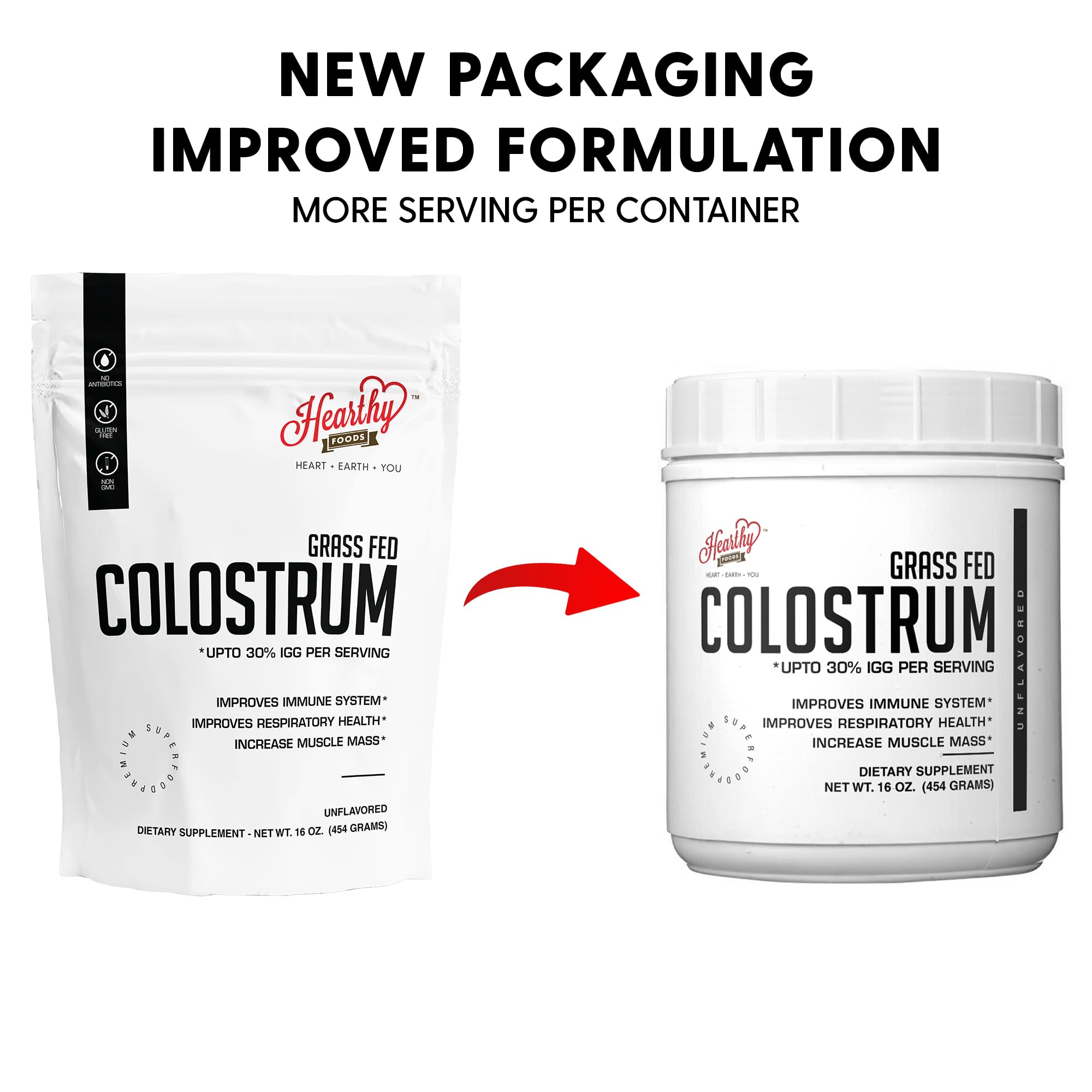 30% IGG colostrum for wellness