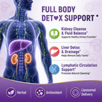 30-in-1 detox drops for wellness