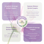 30-in-1 Lymphatic Drops for vitality