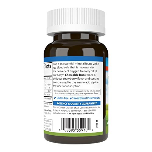30 mg iron for optimal health