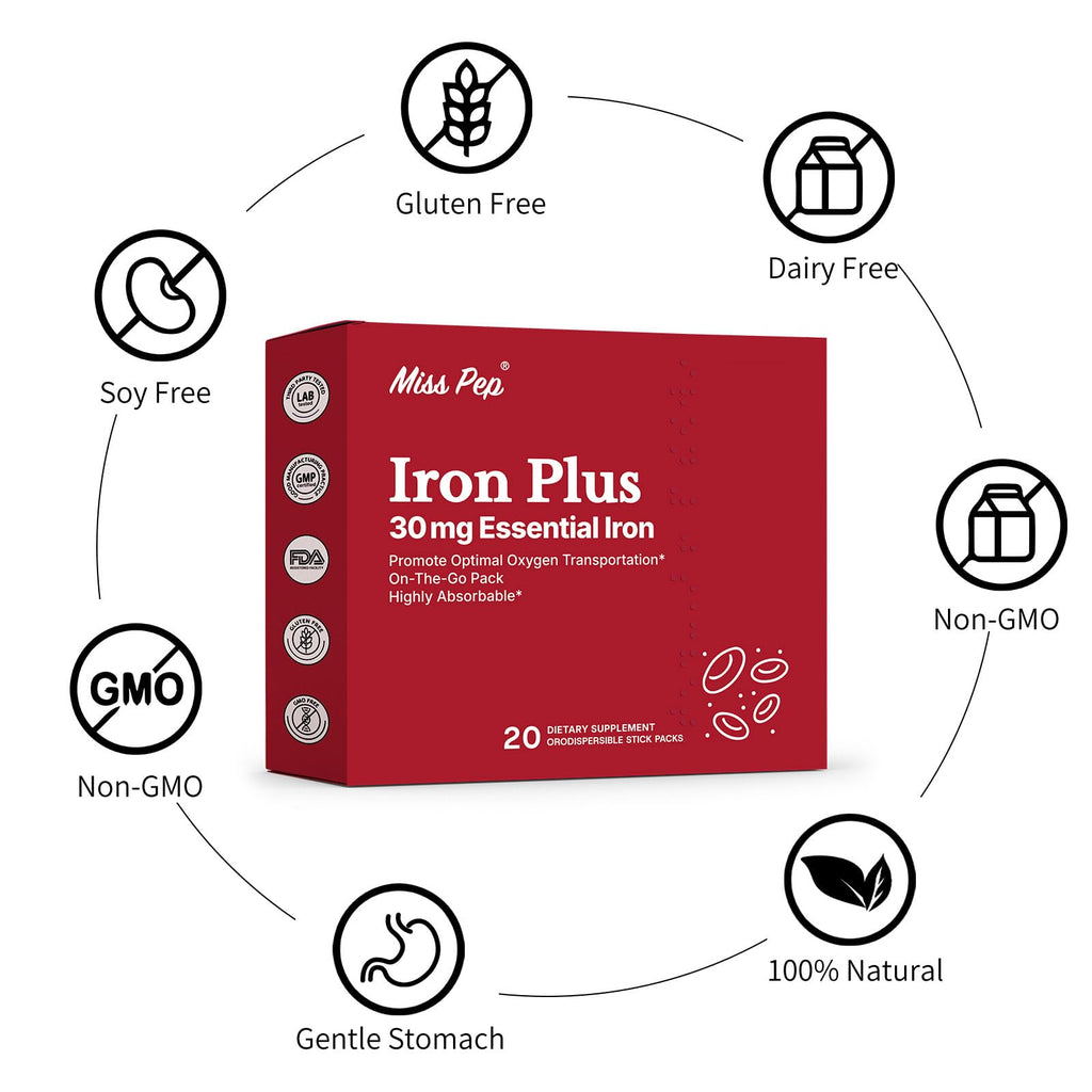 30 mg iron supplement dosage
