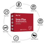 30 mg iron supplement dosage